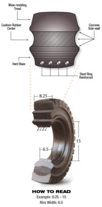 Resilient – Rhino Rubber